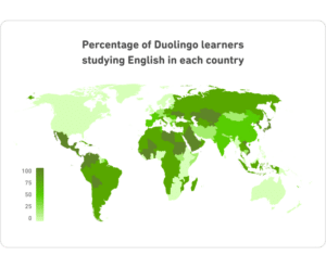 Master English With The Duolingo App - Your Ultimate Guide