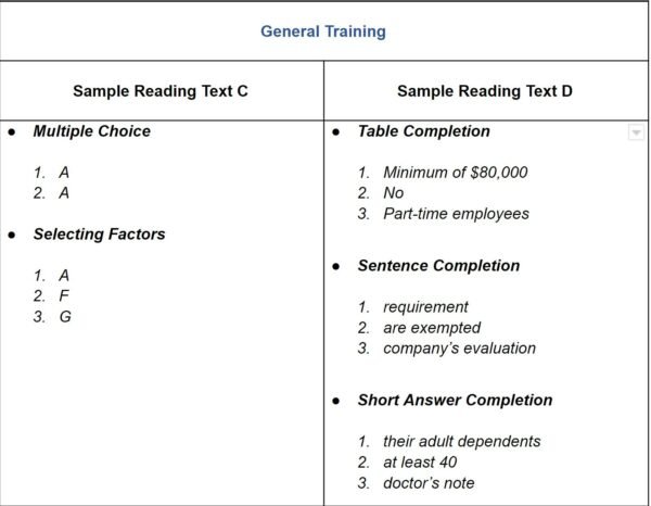 IELTS Reading Test: Everything You Need to Know - EnglishProficiency.com