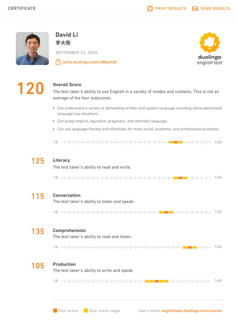 Understanding Duolingo Certificate: Validity & Certification